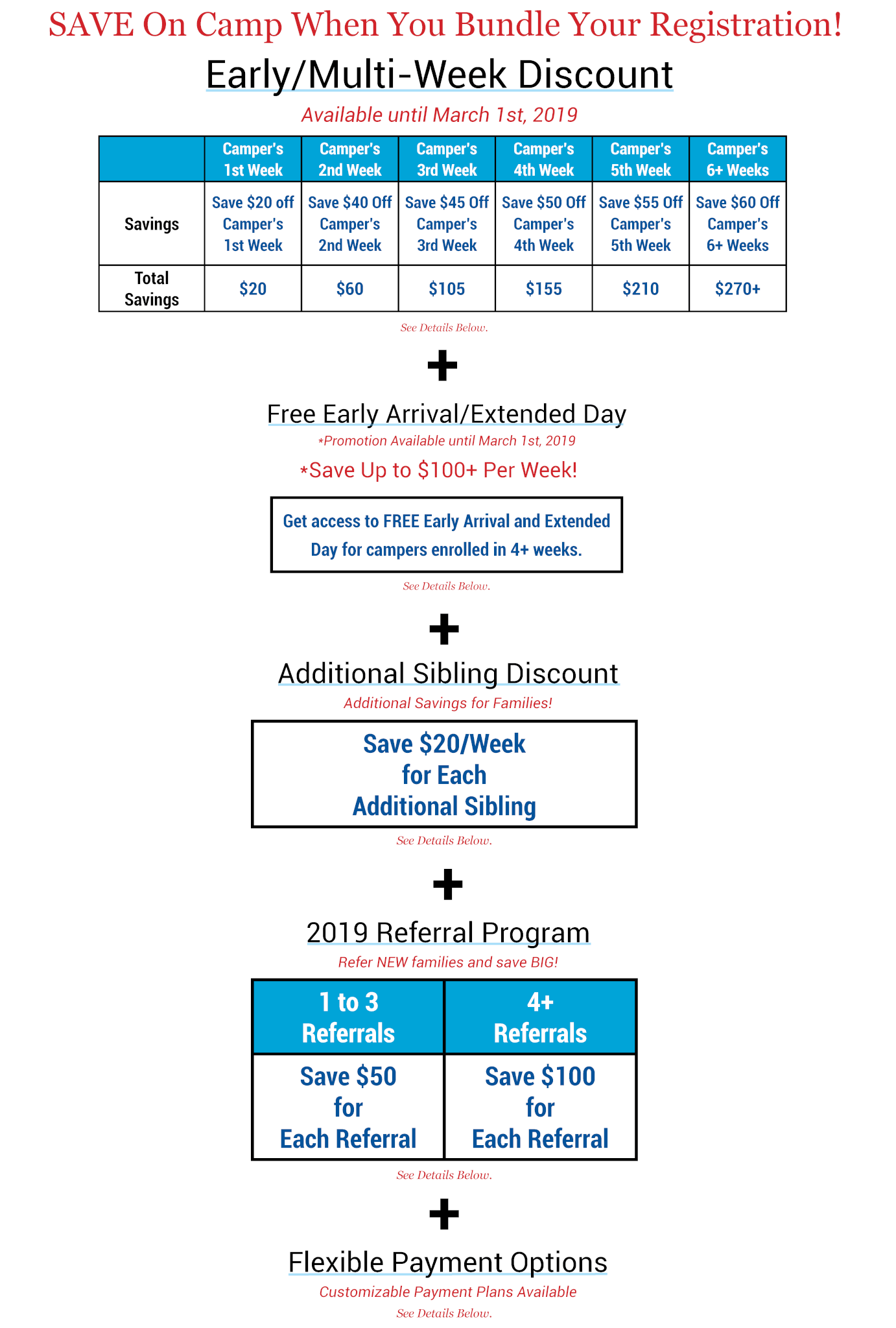 Lavner Camps and Camp Tech Revolution Promotions